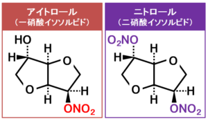 『アイトロール』と『ニトロール』、同じ硝酸薬の違いは？～初回通過効果と狭心症の予防・治療、耐性への対策 | お薬Q＆A 〜Fizz Drug ...